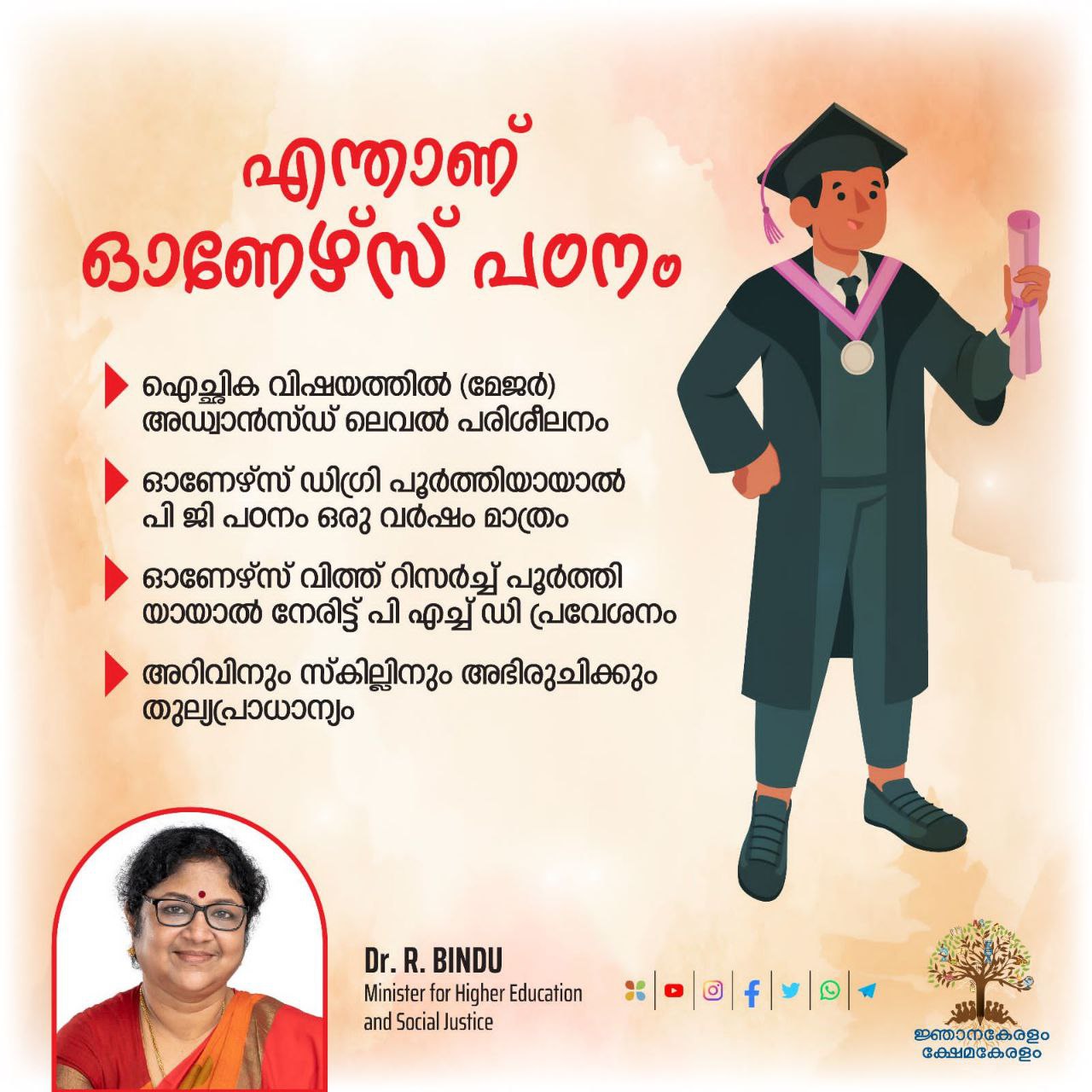 Govinda Pai Memorial Govt. College | Manjeshwaram