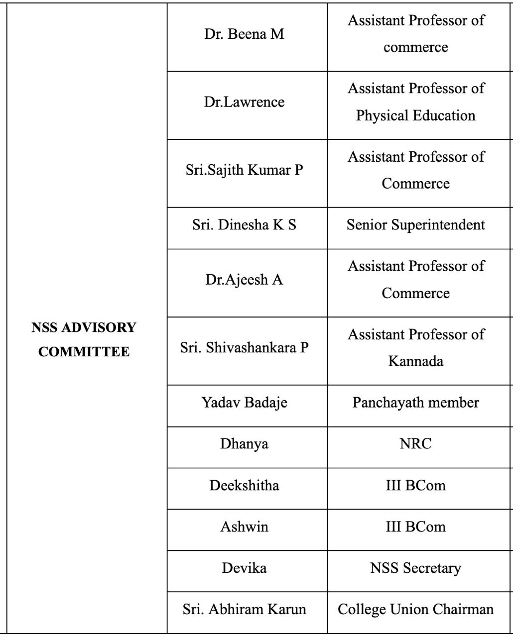 NSS | Govinda Pai Memorial Govt. College